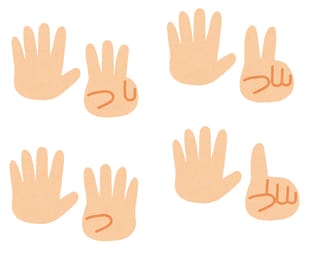 How Old Are You? | Engoo