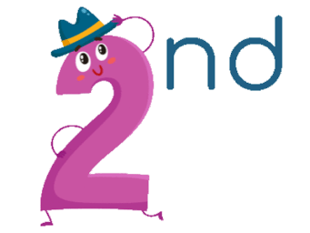 First, Second, Third, Fourth, Fifth | Engoo