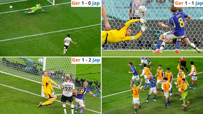 Japan Beats Germany in Historic World Cup Upset | DMM英会話 デイリーニュース