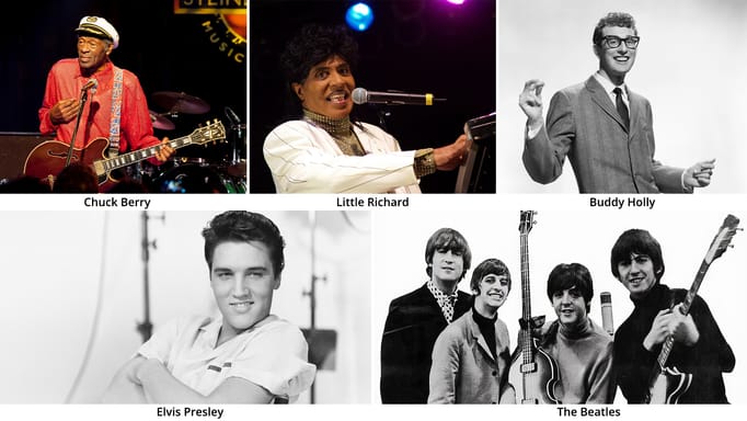 Great Balls of Fire! The Story of Rock 'n' Roll | Engoo Daily News