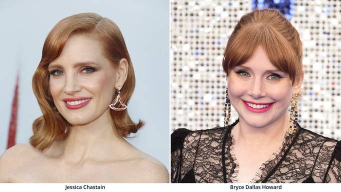 They Could Be Twins: Hollywood's Best Doppelgangers | Engoo