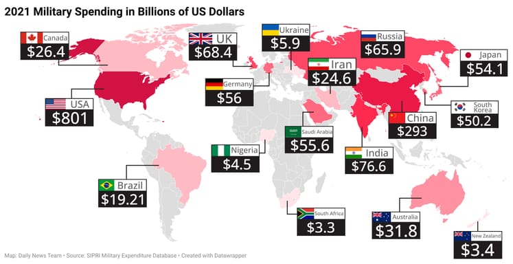 Report: Global Military Spending at Record Levels | Engoo Daily News