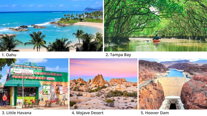 Tripadvisor's Top US Tours for 2022 | DMM英会話 デイリーニュース