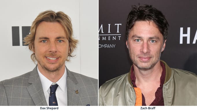 They Could Be Twins: Hollywood's Best Doppelgangers | Engoo 每日新聞