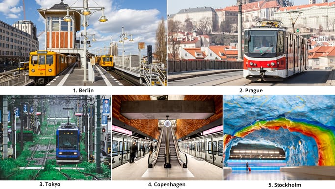 Survey Reveals the Best Cities for Public Transport | Engoo 每日新聞