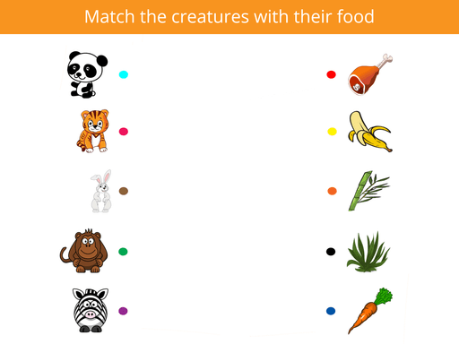 Wild Animals [1] | Engoo