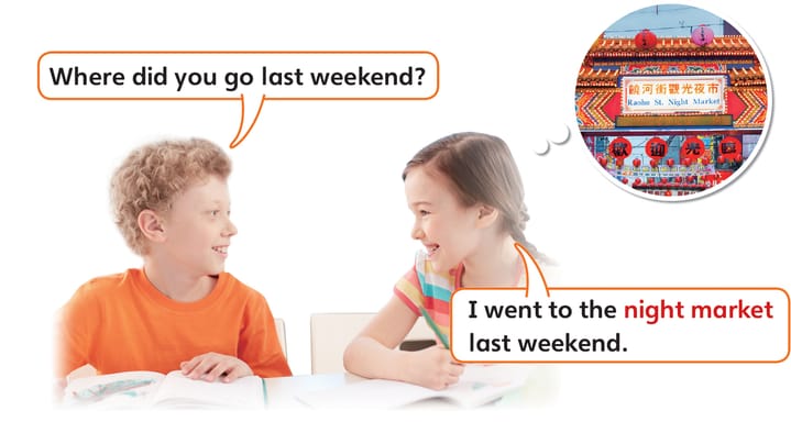 Where Did You Go Last Weekend? | Engoo