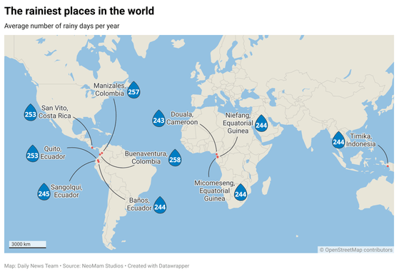 Where Are the World's Rainiest Cities? | Engoo 每日新闻