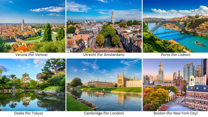 Hidden Gems: The Benefits of Second-City Travel | Engoo Daily News