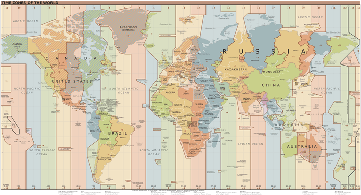 Changing Times: The Confusing World of Time Zones | Engoo