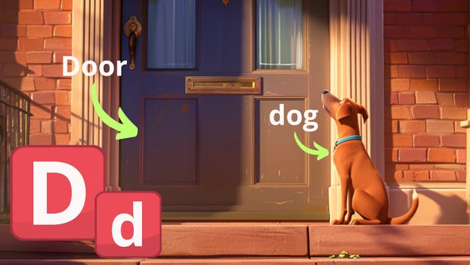 The Alphabet: A to M | Engoo