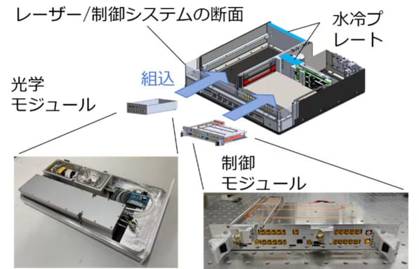 Super-Accurate Clock May Help Predict Earthquakes | Engoo 每日新聞