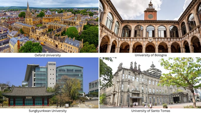 History Class: The Oldest Universities in the World | ข่าวประจำวัน Engoo
