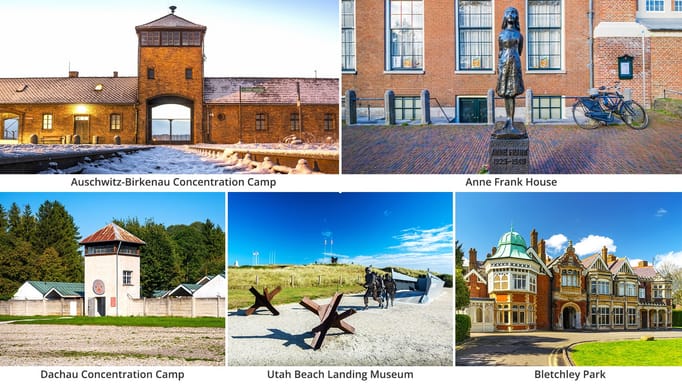 Five Important World War II History Sites in Europe | Engoo Daily News