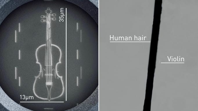The World's 'Smallest Violin' Is Too Small to See | Engoo 每日新聞