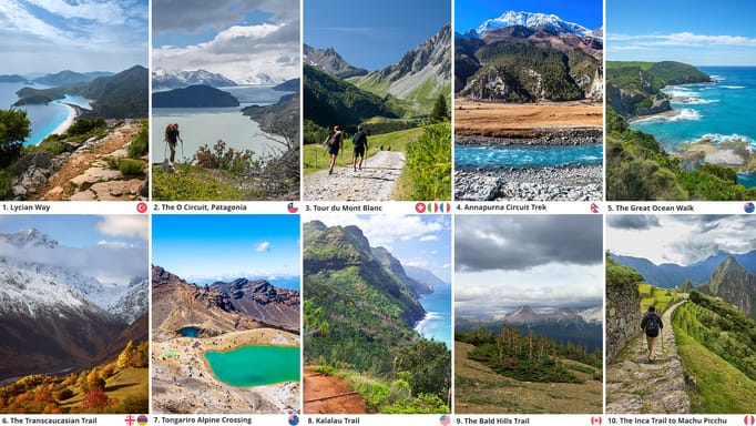 World's Most Beautiful Hiking Trails Named | Engoo Daily News