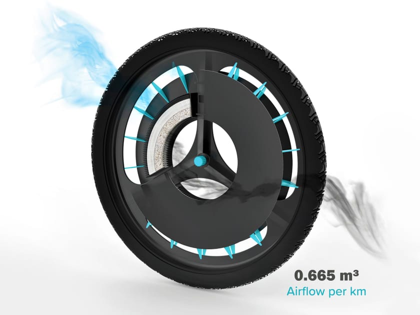 Bike Wheel Created to Remove Air Pollution | Engoo 每日新闻